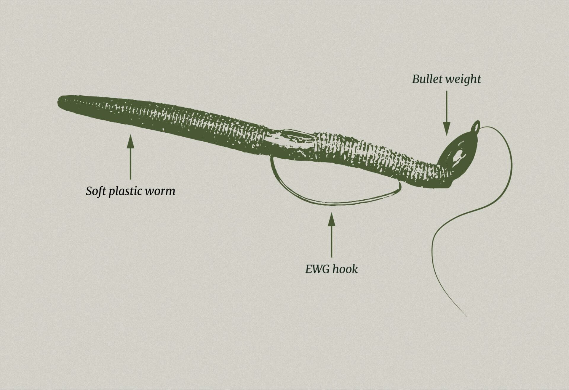 How To Rig A Senko: The Most Versatile Bass Fishing Lure